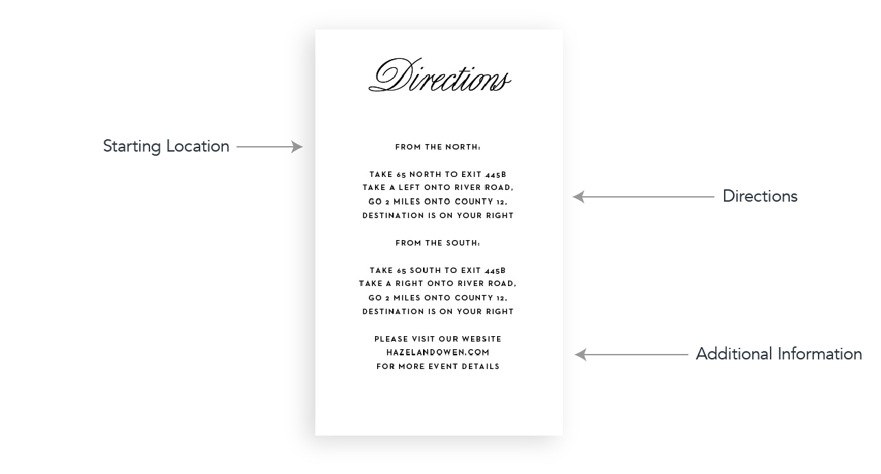 Direction and Map Card Wording